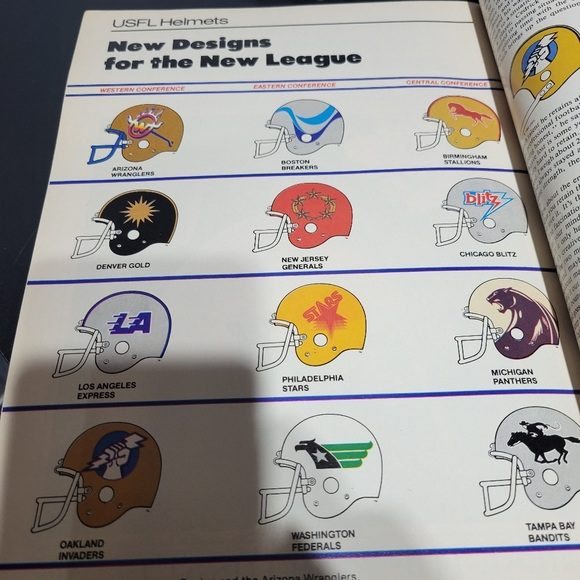USFL | Other | Vintage 8s Usfl Michigan Panthers Memorabilia | Poshmark
